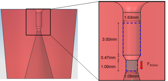 AMPL | Micro-Extrusion