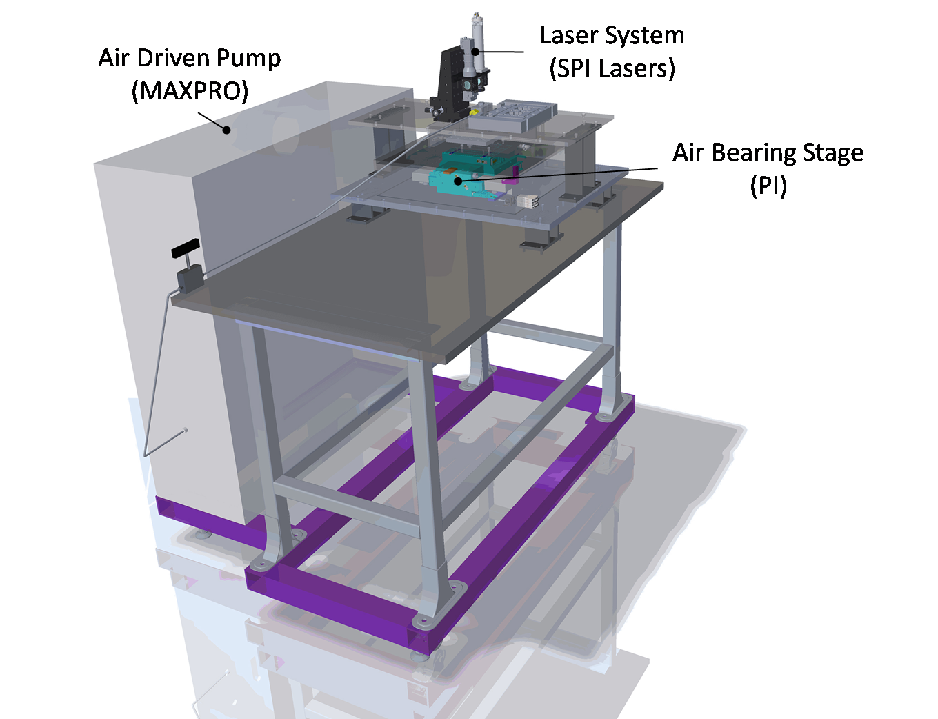 AMPL | ﻿Waterjet-Guided Laser