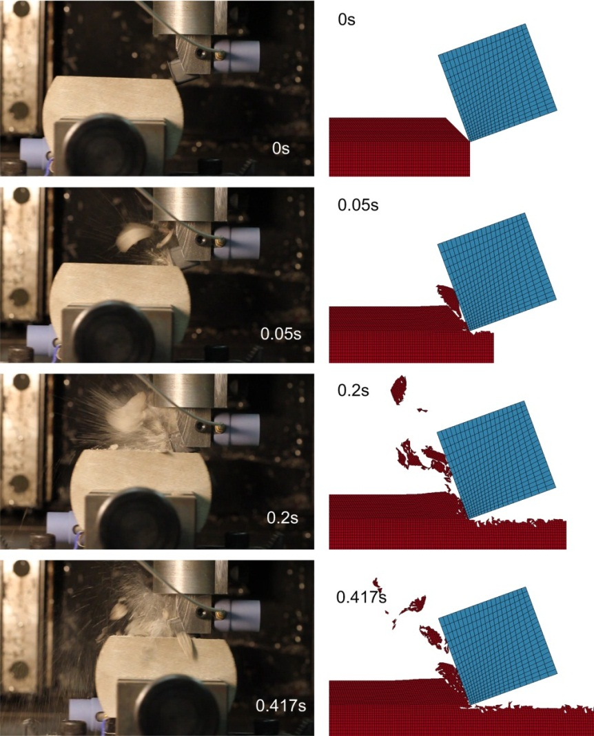 AMPL | Study of Rock-Cutter Interaction with Polycrystalline Diamond ...